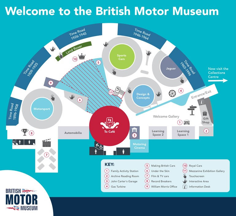 British Motor Museum School Trip